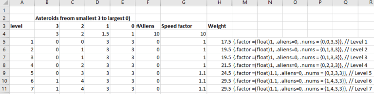 Using Excel for level design | Learn C Games Programming Blog