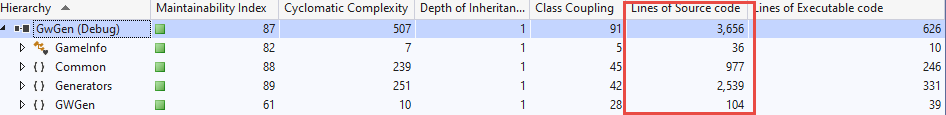 How To Count Lines Of Code In Visual Studio Learn C Games Programming 