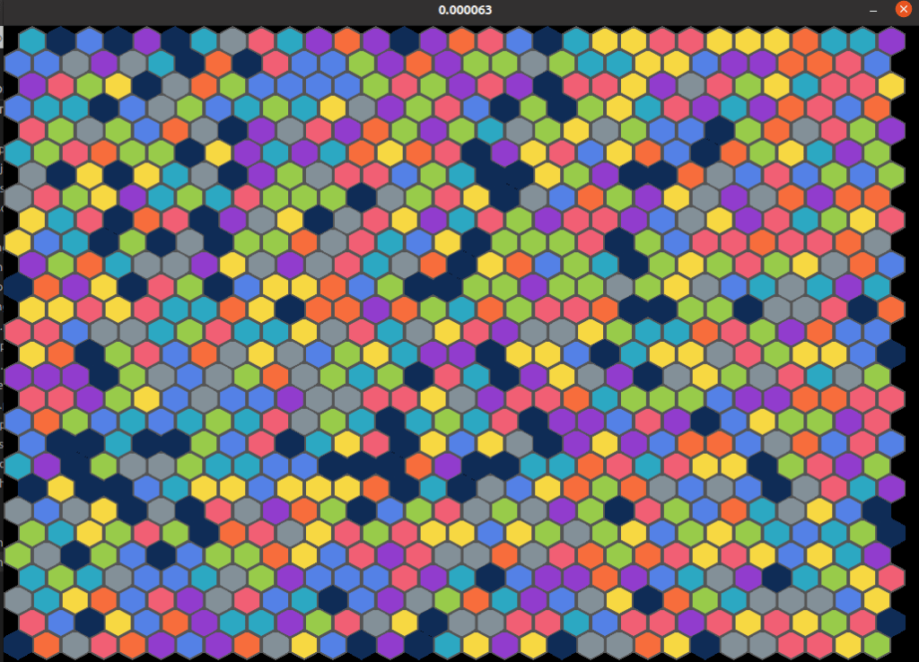 Slay Tutorial Two- Draw hexagonal maps | Learn C Games Programming Blog