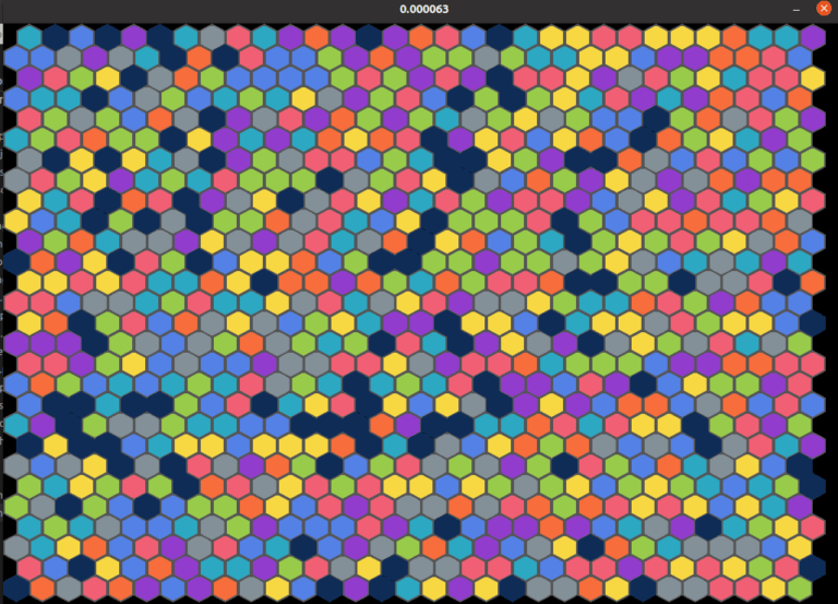 Slay Tutorial Two- Draw hexagonal maps | Learn C Games Programming Blog